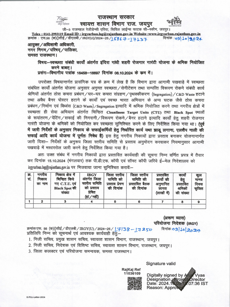 CTU Letter - 16867-17137 - Date - 09-10-2024 | PDF