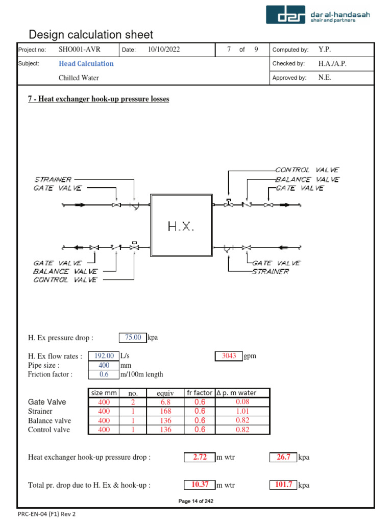 HEX+Fittings Pressure Drop | PDF