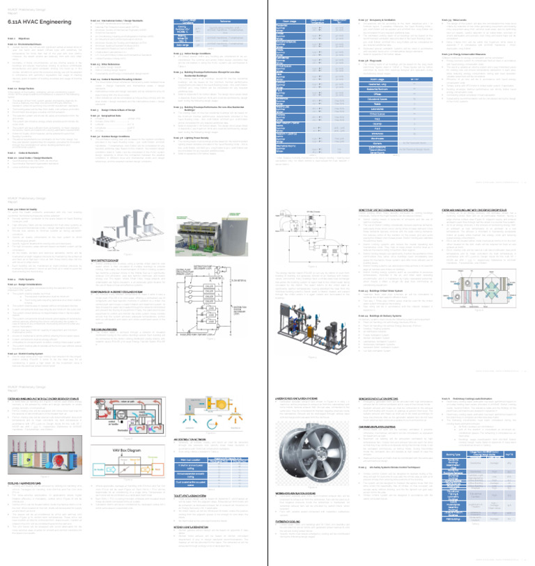 Rsadf Hvac Preliminary Design Report | PDF | Ventilation (Architecture ...