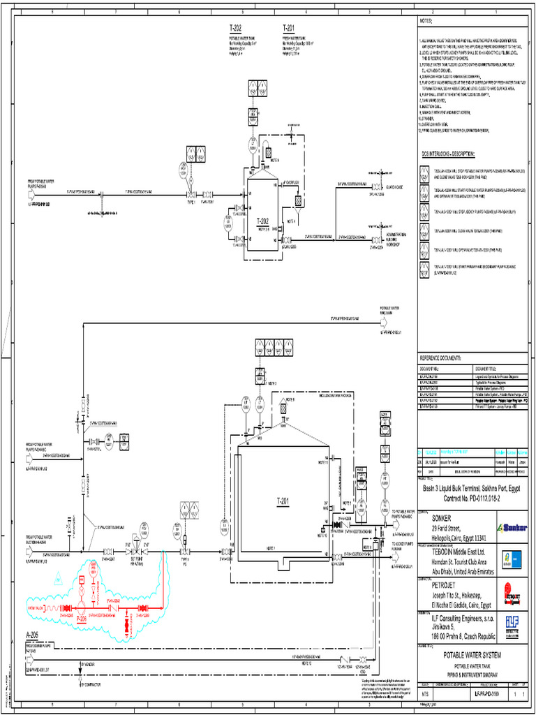 ILF-PR-PID-0180-Z01 Potable Water System - Potable Water Tank - PID | PDF