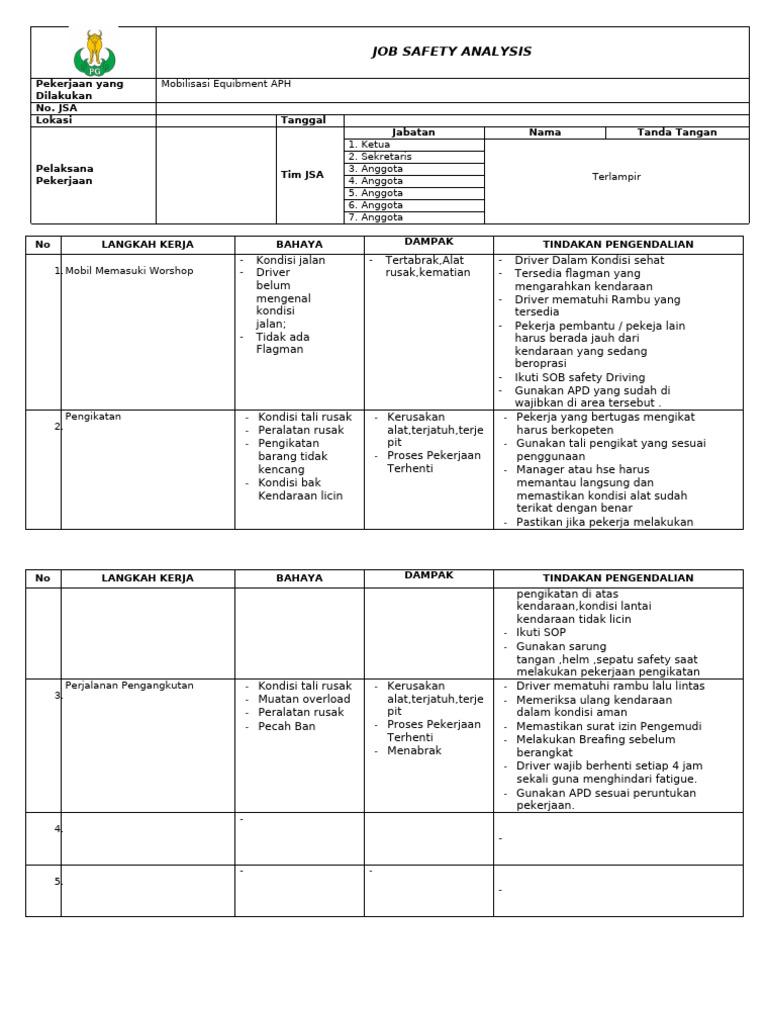 Jsa Mobilisasi | PDF