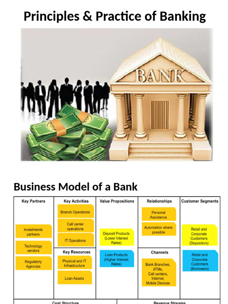 Banking 1 Pdf Inflation Banks
