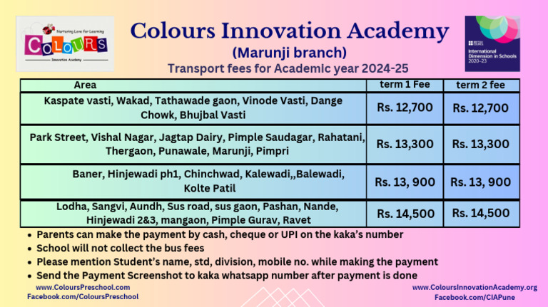 Colours Innovation Academy Fee Structure | PDF