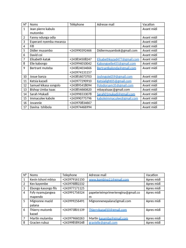 Liste de Participant | PDF