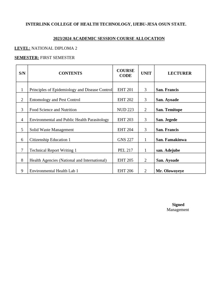 2024 | PDF | Health Care | Health Sciences