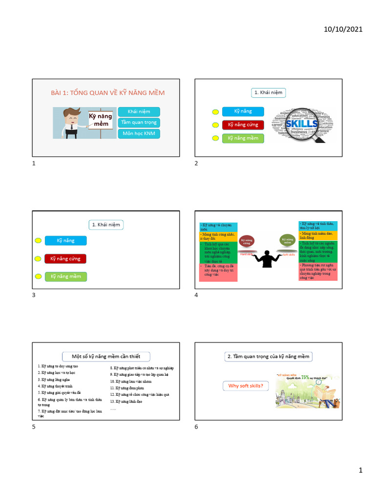 Tai Lieu Tham Khao Mon Ky Nang Mem-File | PDF