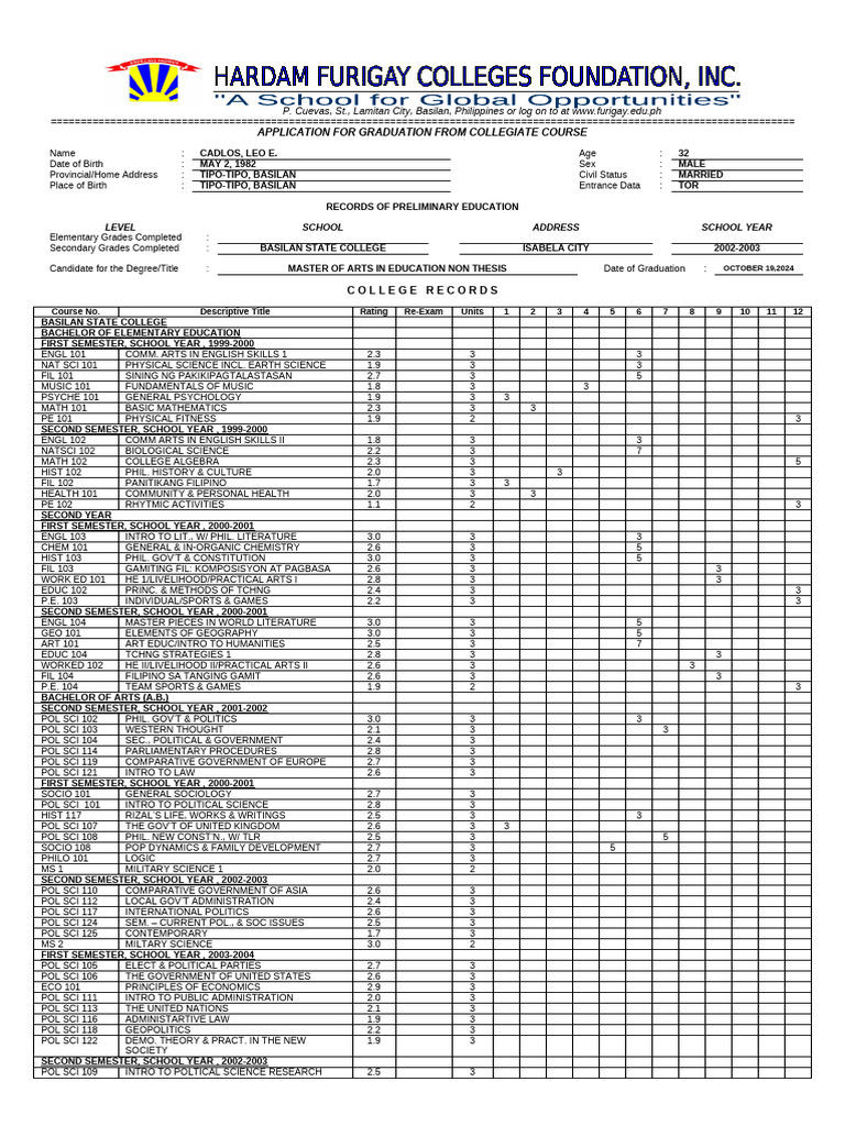 BS Social Work S.O # 2024 | PDF | Science