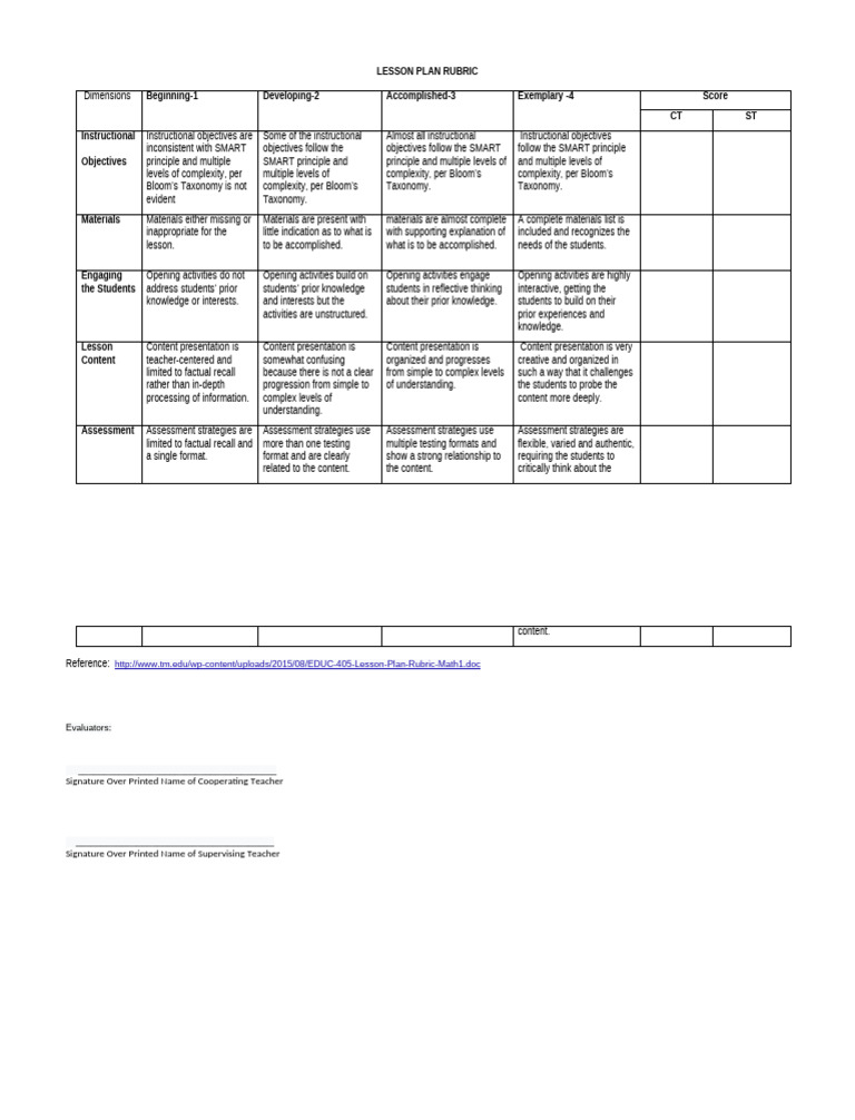 Lesson Plan Rubric | PDF | Rubric (Academic) | Lesson Plan