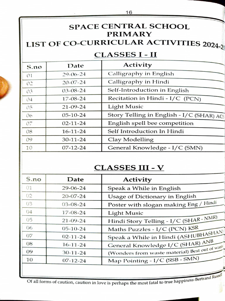 CCA | PDF | Languages Of India | Linguistics