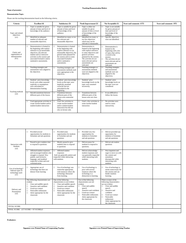 Teaching Demonstration Rubric | PDF | Teachers | Education Theory