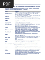 Project Management Abbreviations List | PDF | Project Management ...