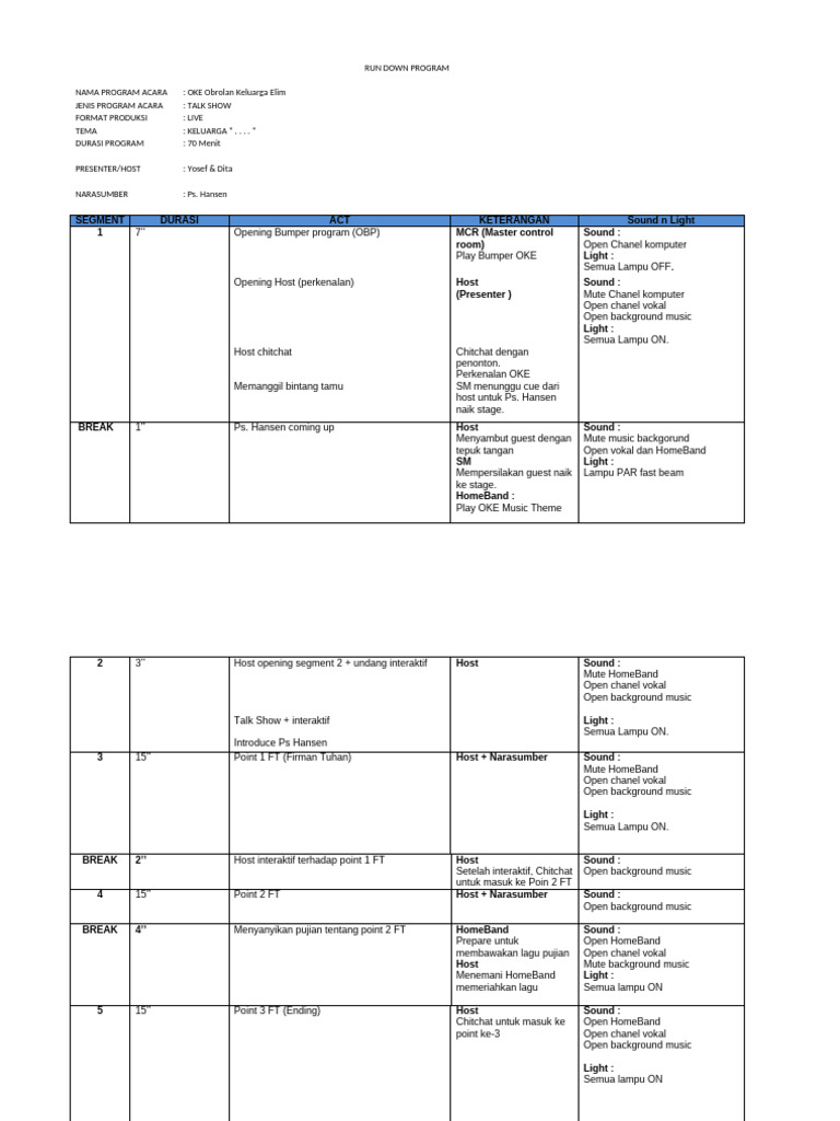 Rundown Talk Show | PDF
