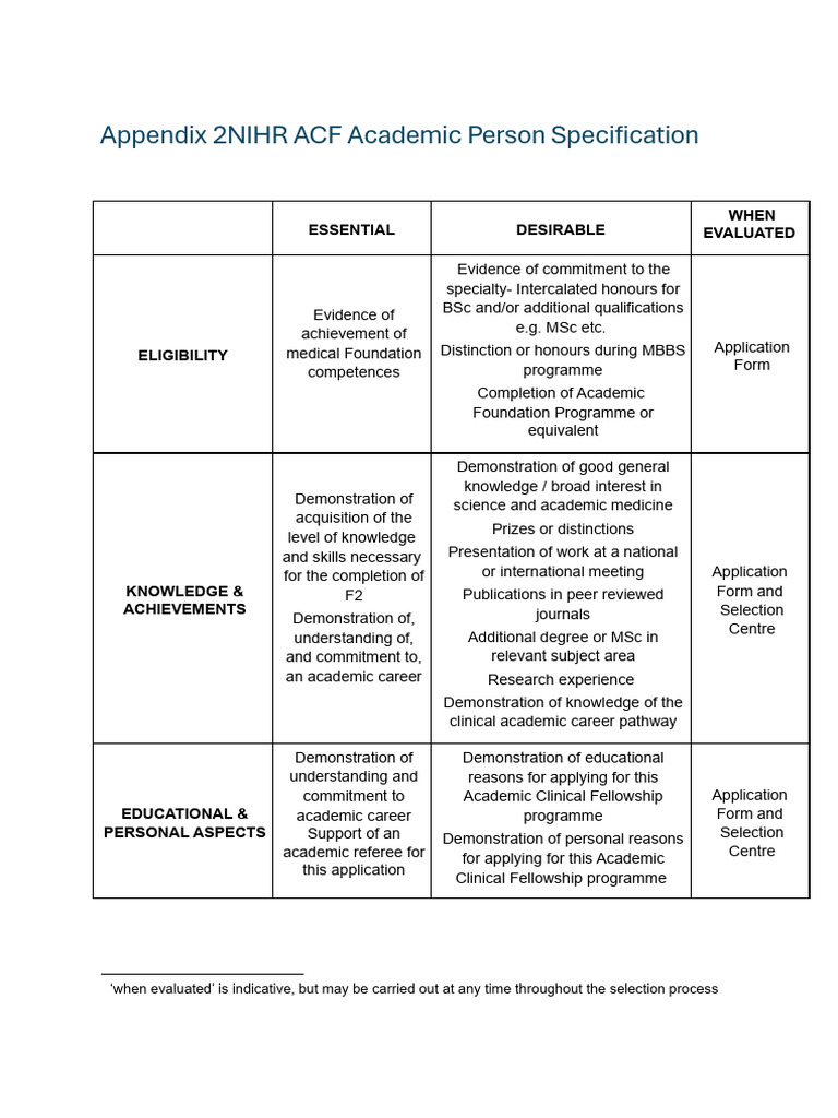NIHR Person Specification | PDF