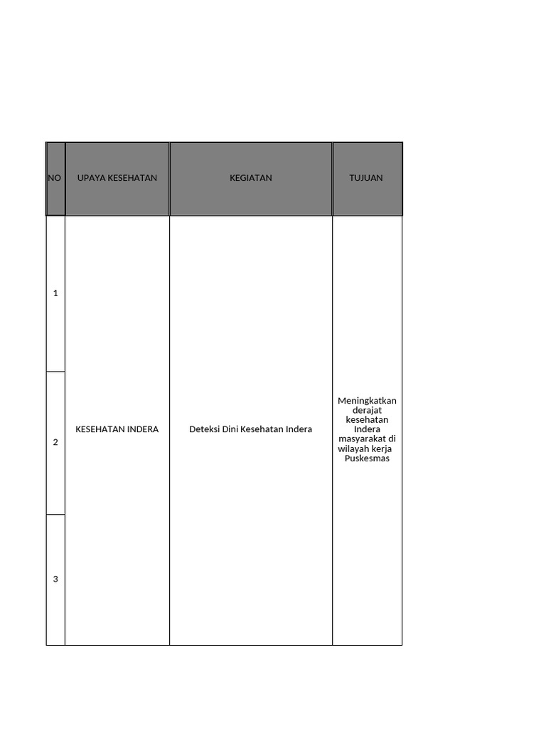Rencana Kesehatan Indera 2024 | PDF