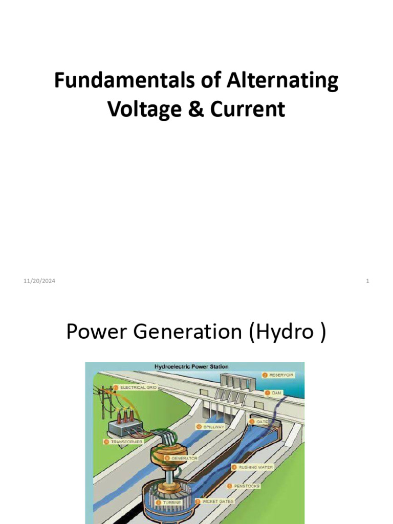 Fundamentals of Alternating Currents | PDF | Root Mean Square | Frequency