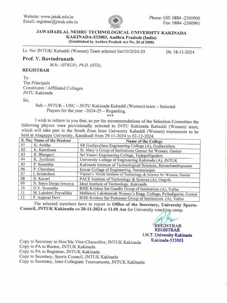 JNTUK-USC-JNTU Kakinada Kabaddi (Women) Team | PDF