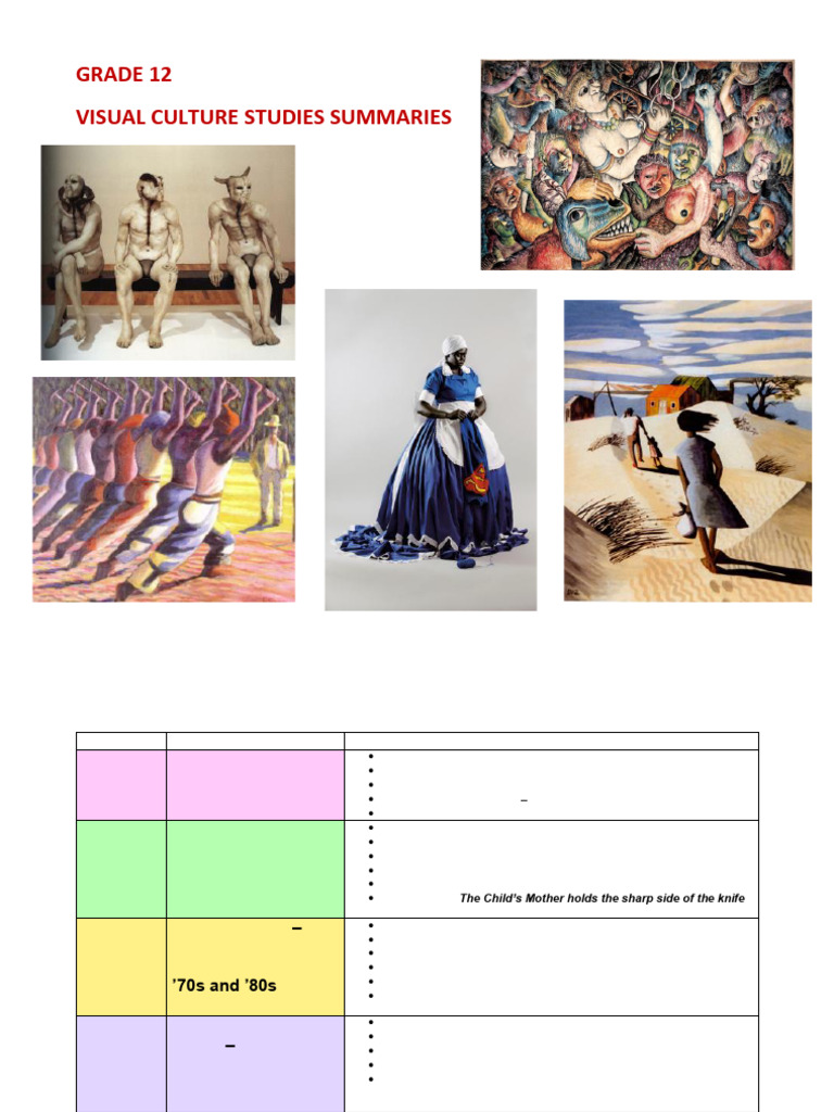 Grade 12 Visual Arts Overview | PDF | Paintings | Composition (Visual Arts)