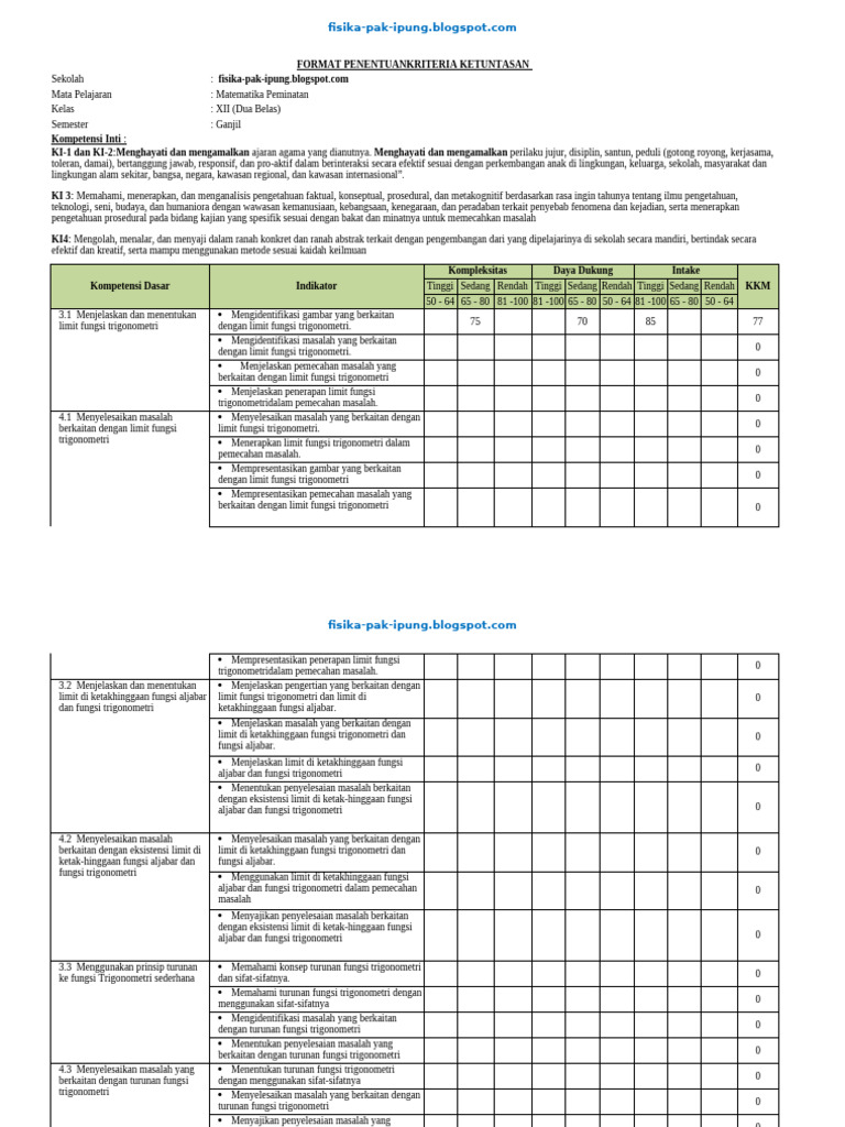 KKM Matematika Peminatan Kelas XII Kurikulum 2013 Excel | PDF | Metode ...