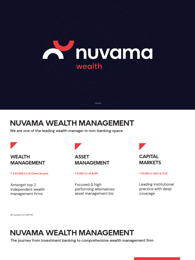 Nuvama Wealth Brochure | PDF | Private Equity | Bonds (Finance)
