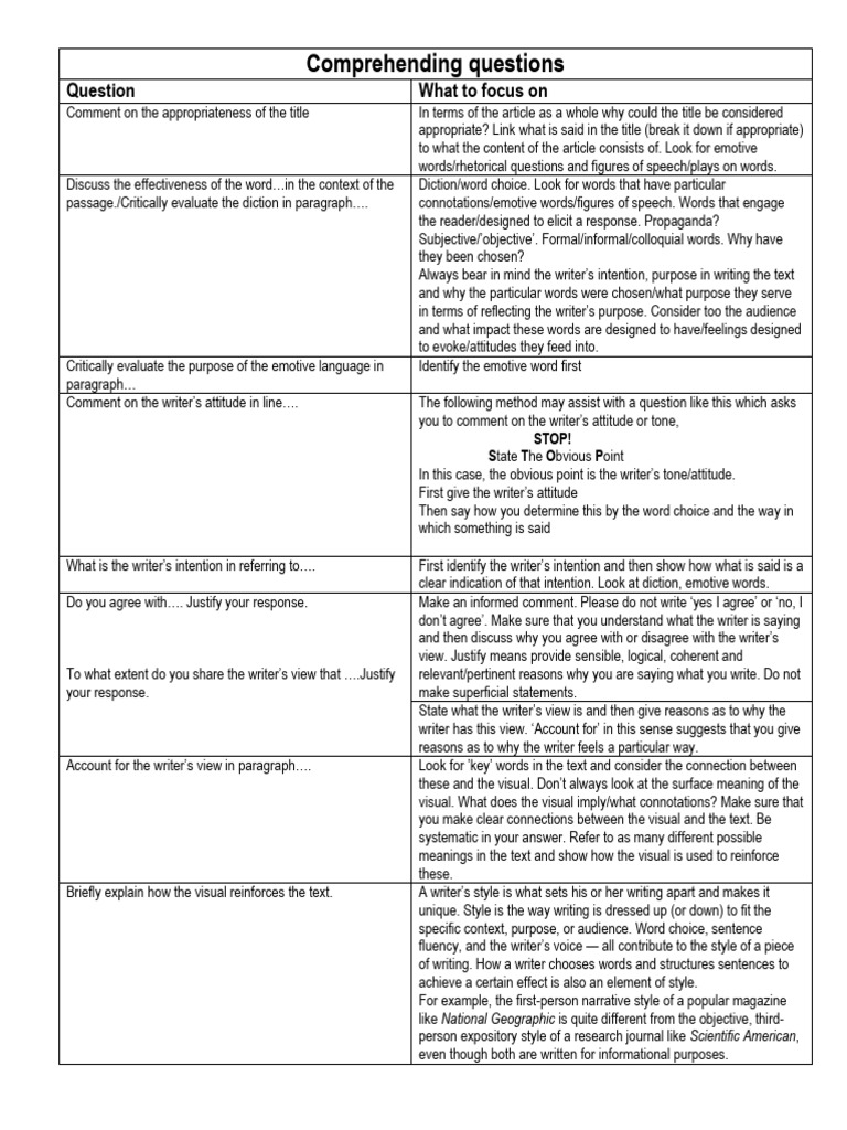 Comprehending Questions HANDOUT | PDF | Reason | Cognition