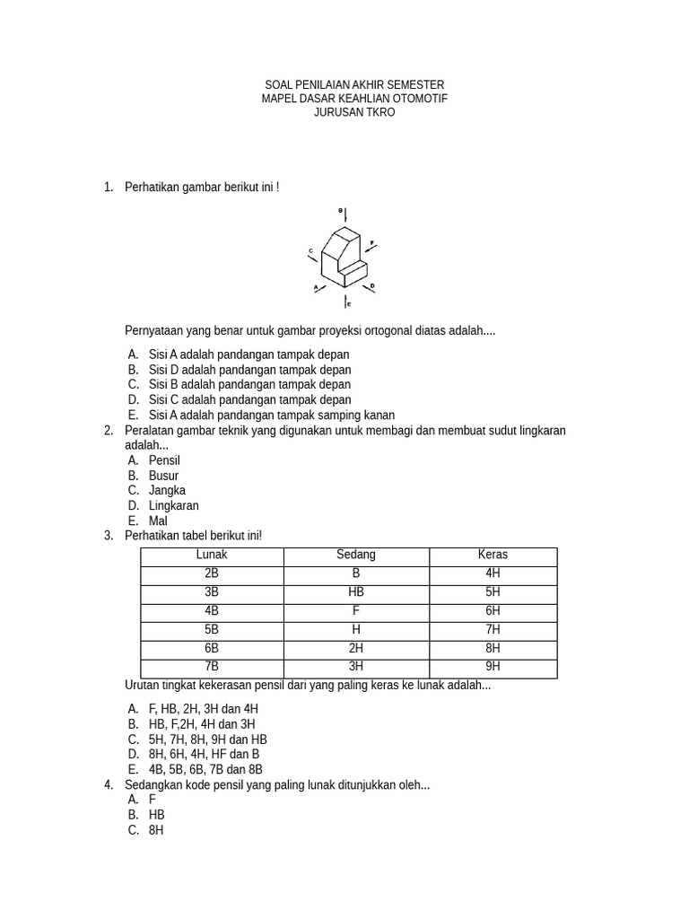 Soal DKK - Tkro - Pas Ganjil 2024 | PDF | Metode & Bahan Ajar