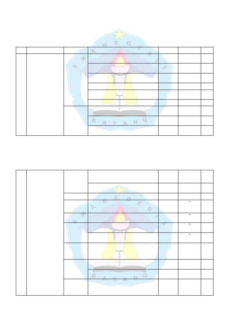 Kisi-Kisi Asas X 2024 Untuk Siswa | PDF