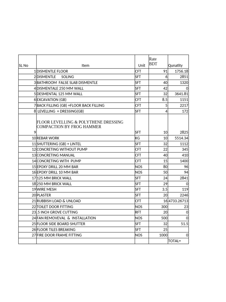 Final Bill Liton Mollah | PDF