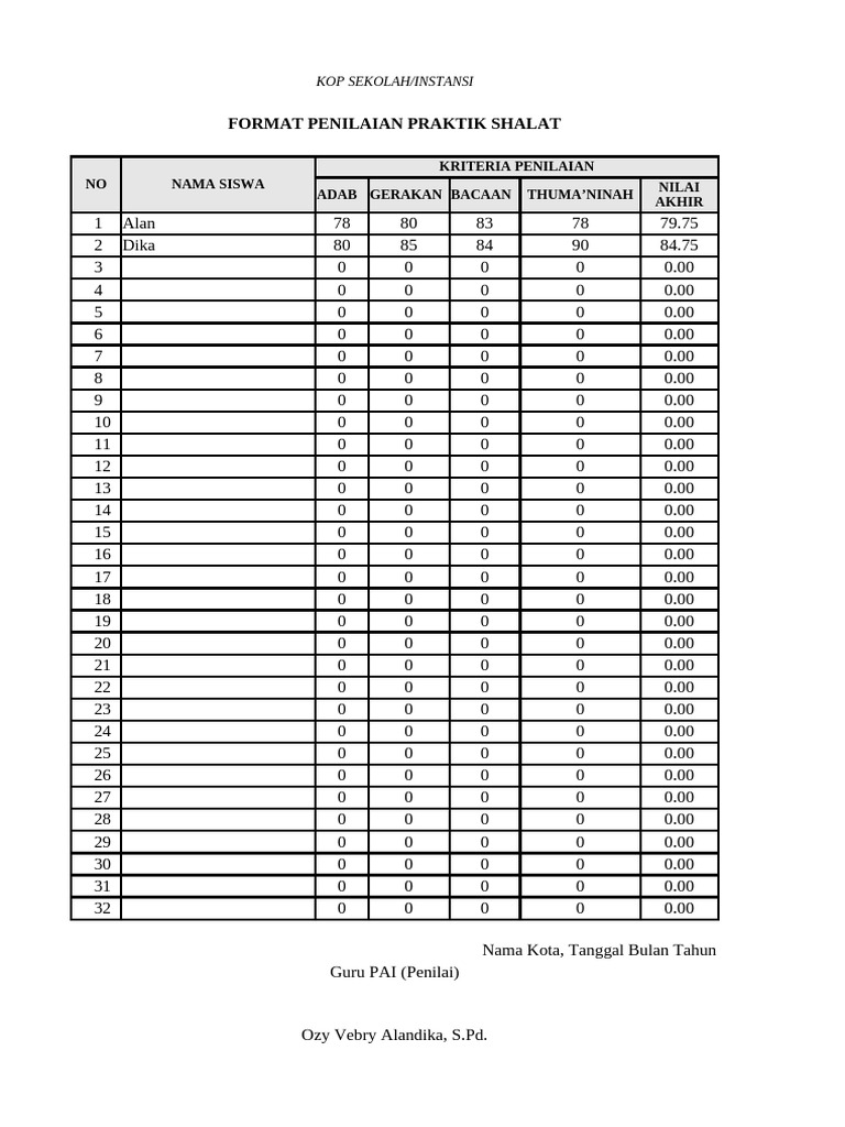 Format Penilaian Praktik Sholat Sederhana | PDF