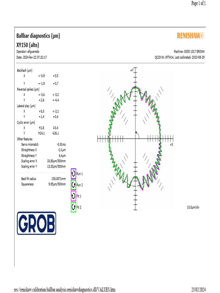 XY150 (Alto) | PDF | Technology & Engineering