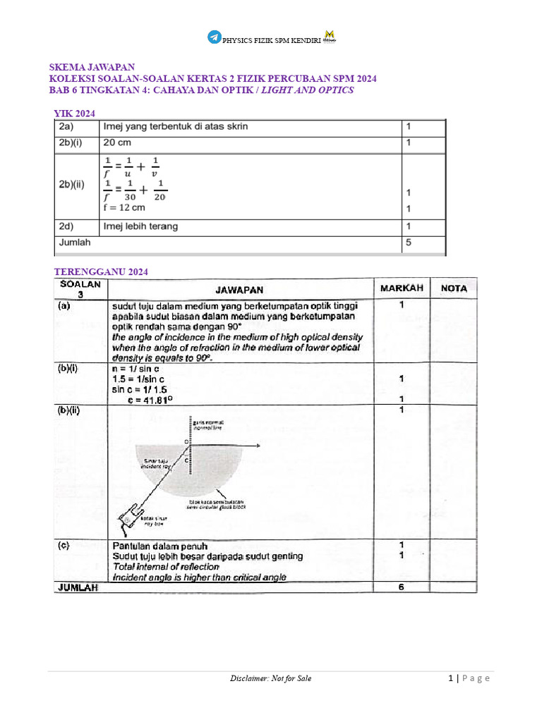 Koleksi k2 Trial Fizik SPM 2024 t4 Bab 6 - Skema | PDF | Career ...