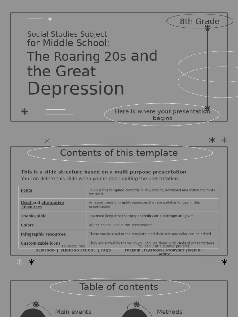 Roaring 20s and Great Depression Overview | PDF | Planets | Solar System