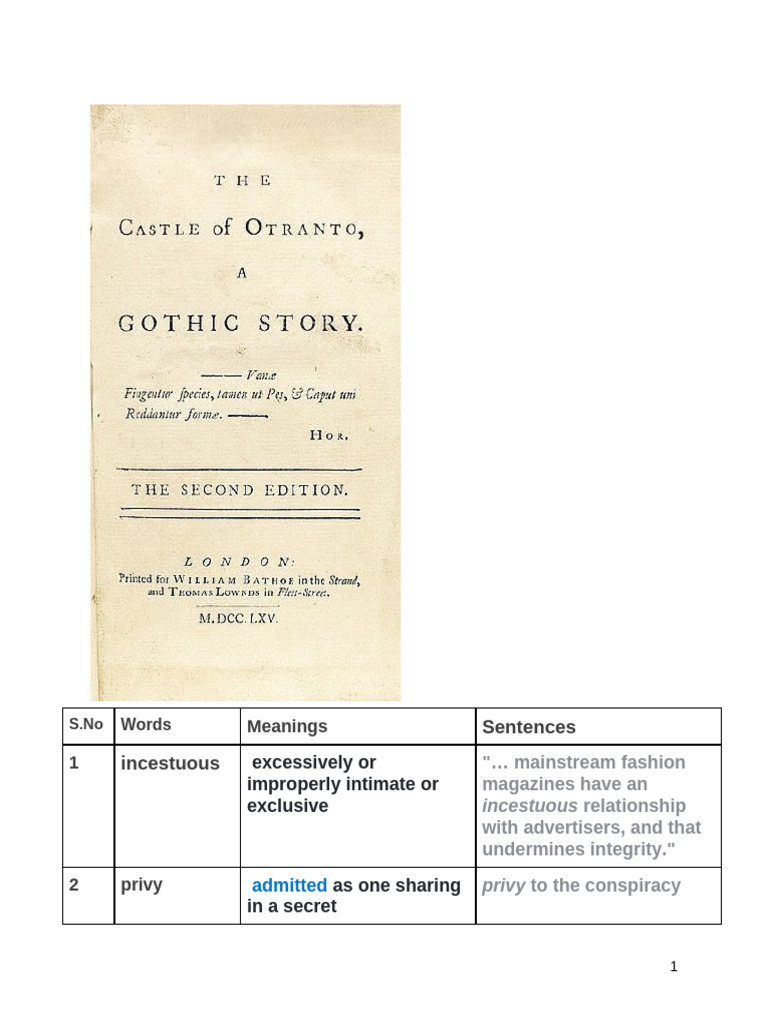 Castle of Otranto: Chapter 1 Summary | PDF