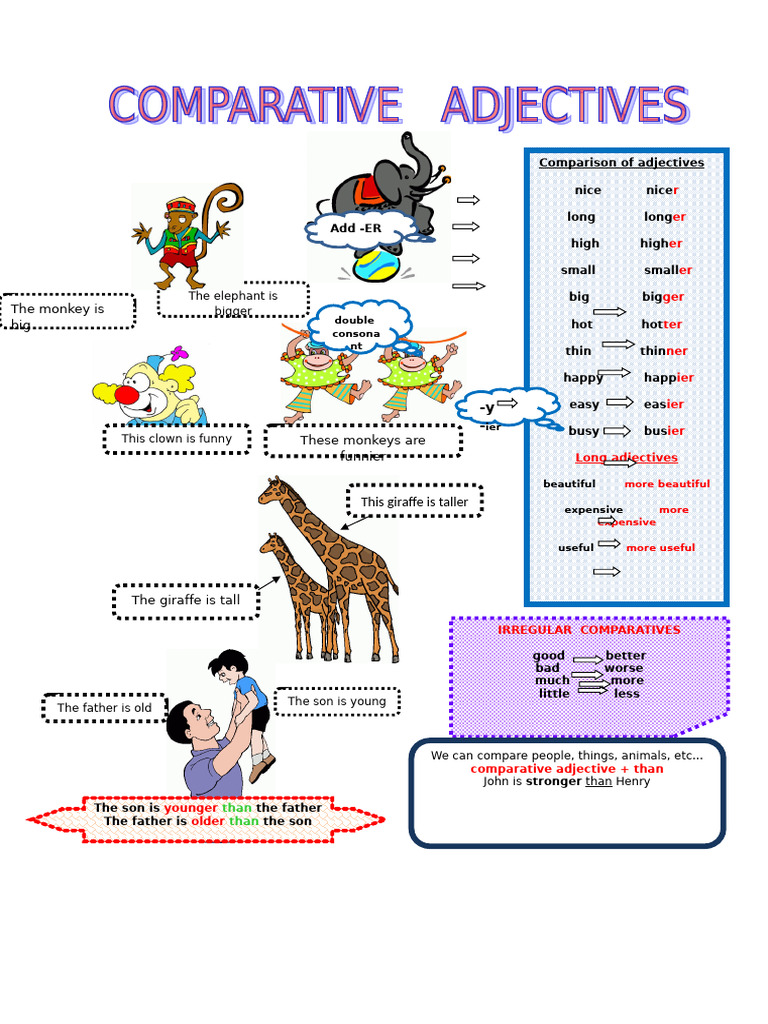 Comparative Adjectives Fun Activities Games - 8014 | PDF