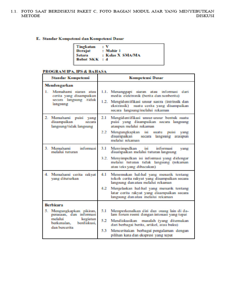 1.1 Paket C - Foto Saat Berdiskusi Paket C, Foto Bagian Modul Ajar Yang Menyebutkan Metode ...