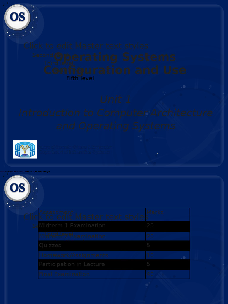 ‏IS-253 Unit-1 (ch01) ٦ | PDF | Operating System | Computer Data Storage
