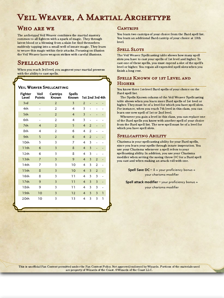 D&D 5E - Homebrew - Fighter Archetype Veil Weaver | PDF | Magician ...