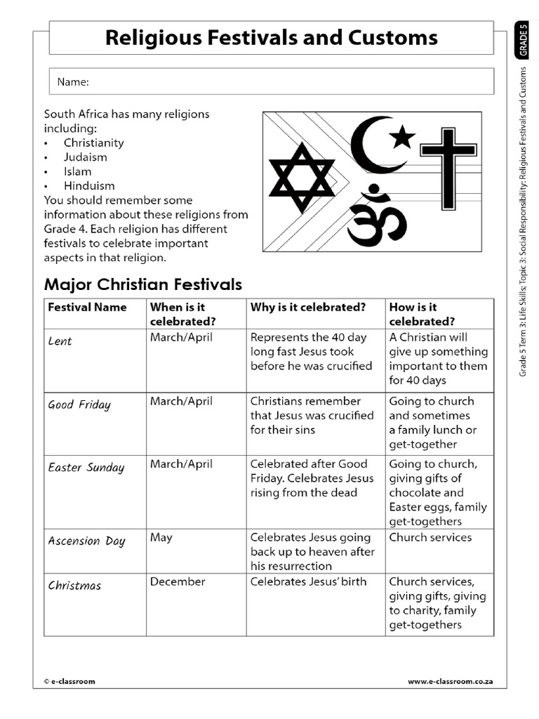 Religious Festivals and Customs | PDF