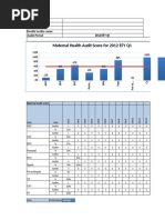 2024-25 Hmis Reporting Format For Private Hospital | PDF