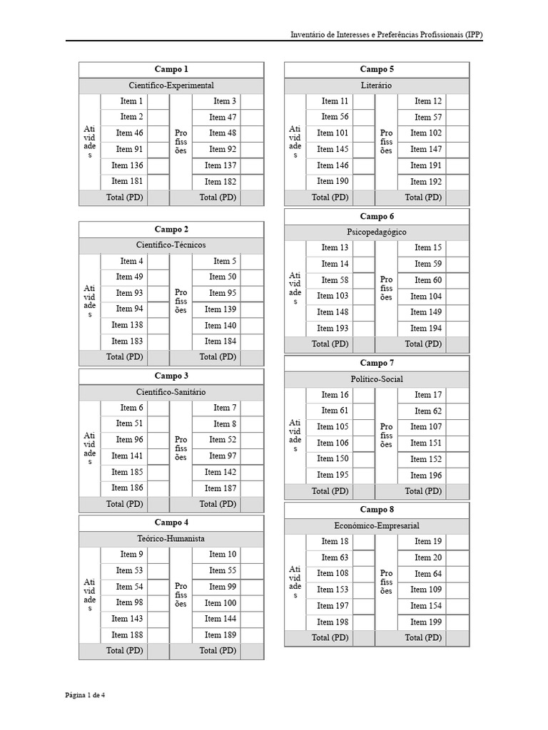 IPP - Inventário de Interesses e Preferências Profissionais - Campos - Folha-Perfil | PDF