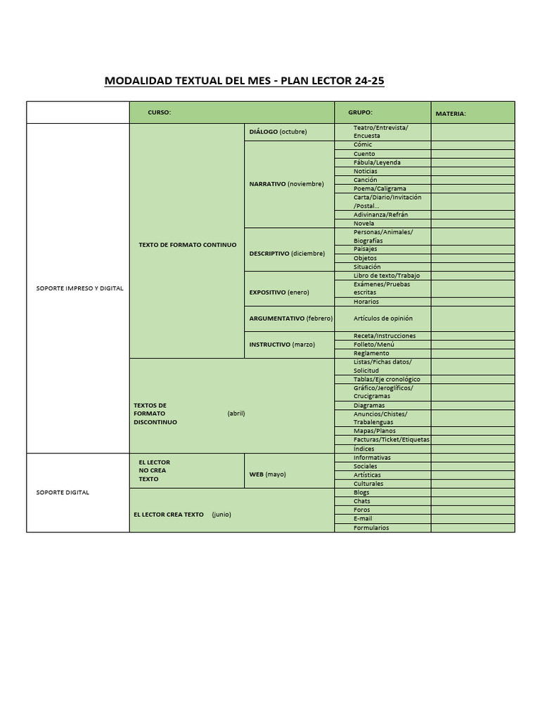 Plan Lector 24-25: Modalidades Textuales | PDF