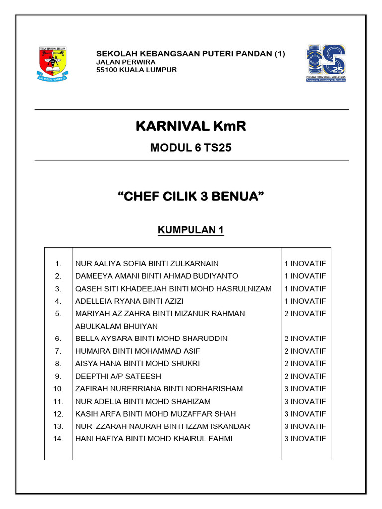 Kumpulan PBL 2024 | PDF