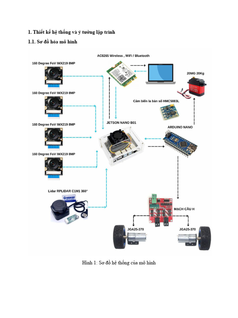 Proposal 2 | PDF