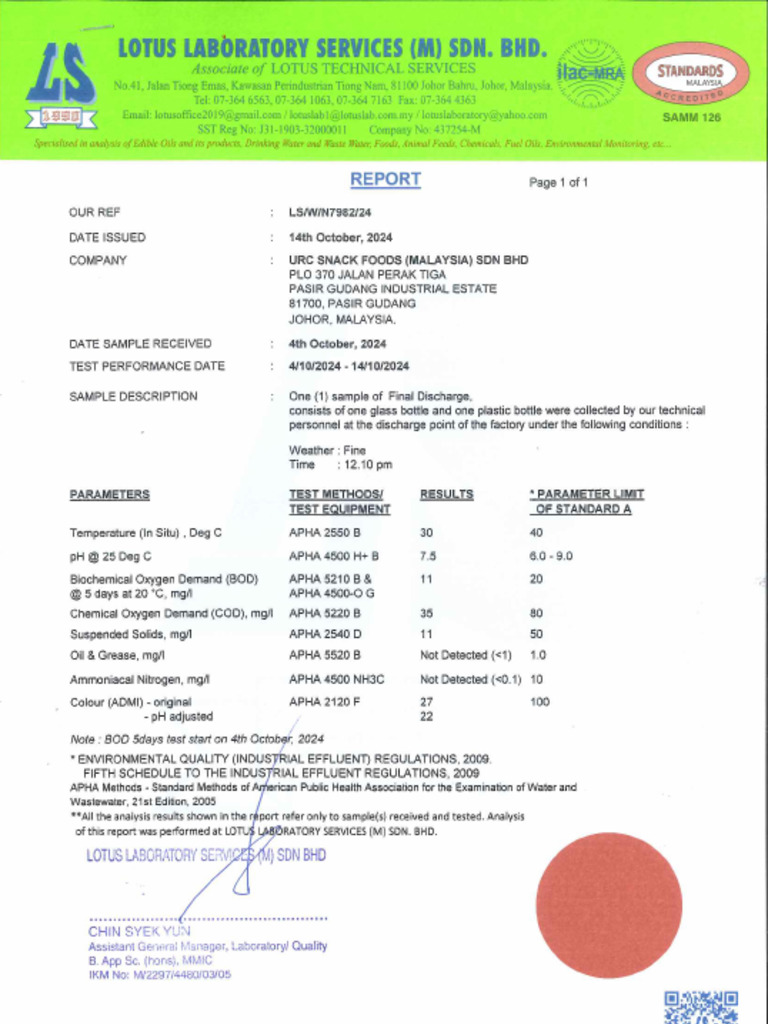 fd1 fd2 fd3 fd4 Merged | PDF