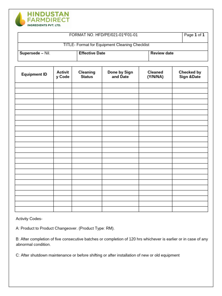 Equipment Cleaning Checklist Format | PDF