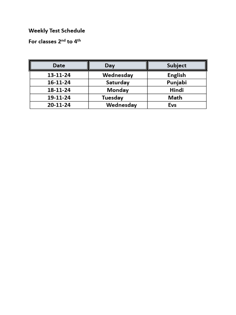 Weekly Test Schedule | PDF