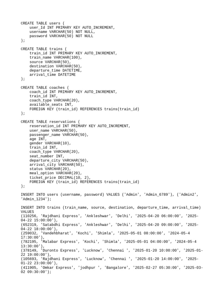 CREATE TABLE Users ( | PDF