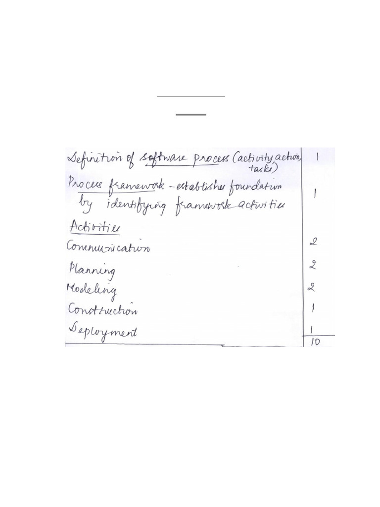 21CS61 Software Engineering and Project Manangement | PDF | Software Quality | Systems Thinking