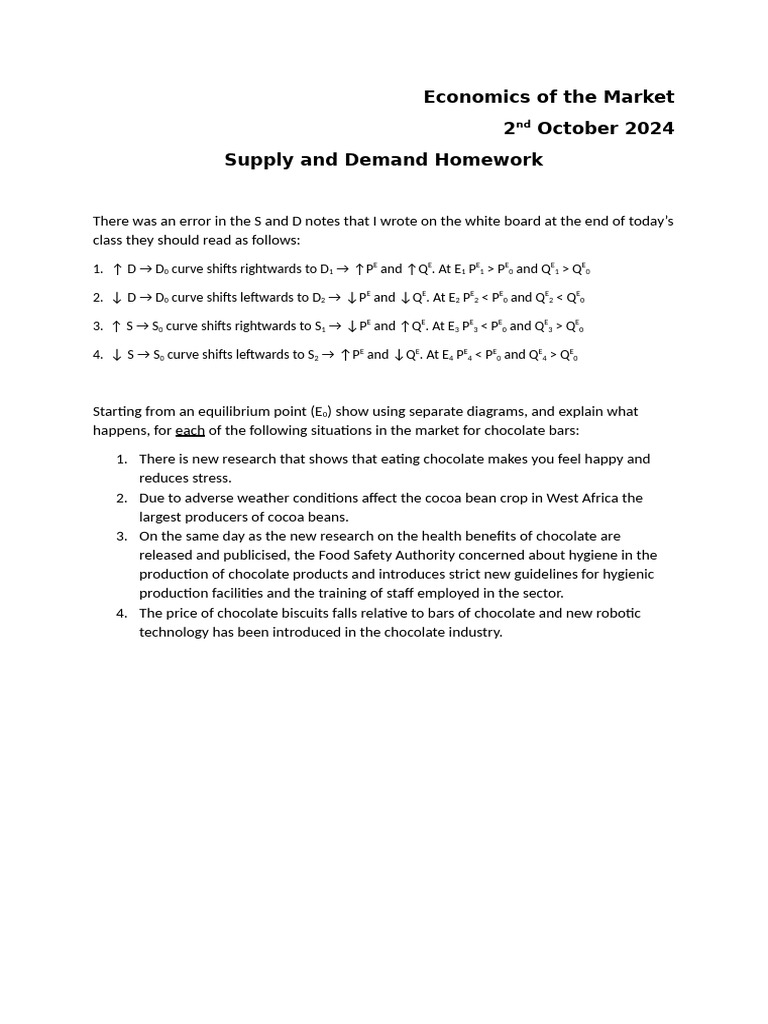 Demand and Supply Homework | PDF