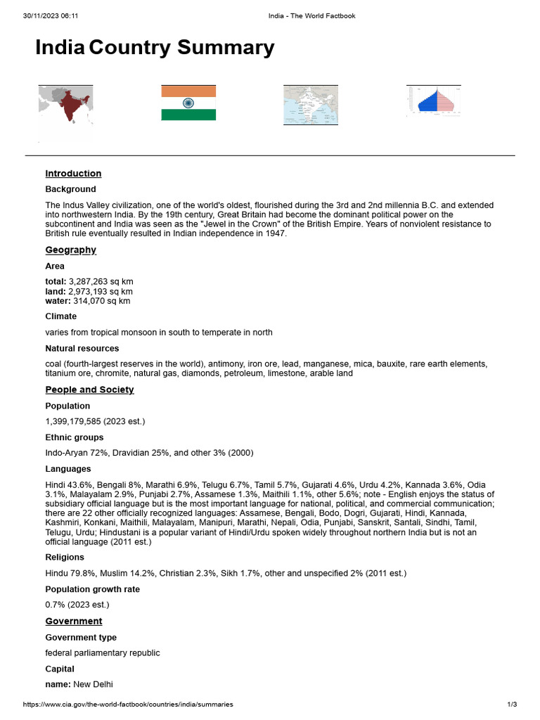 India - The World Factbook | PDF