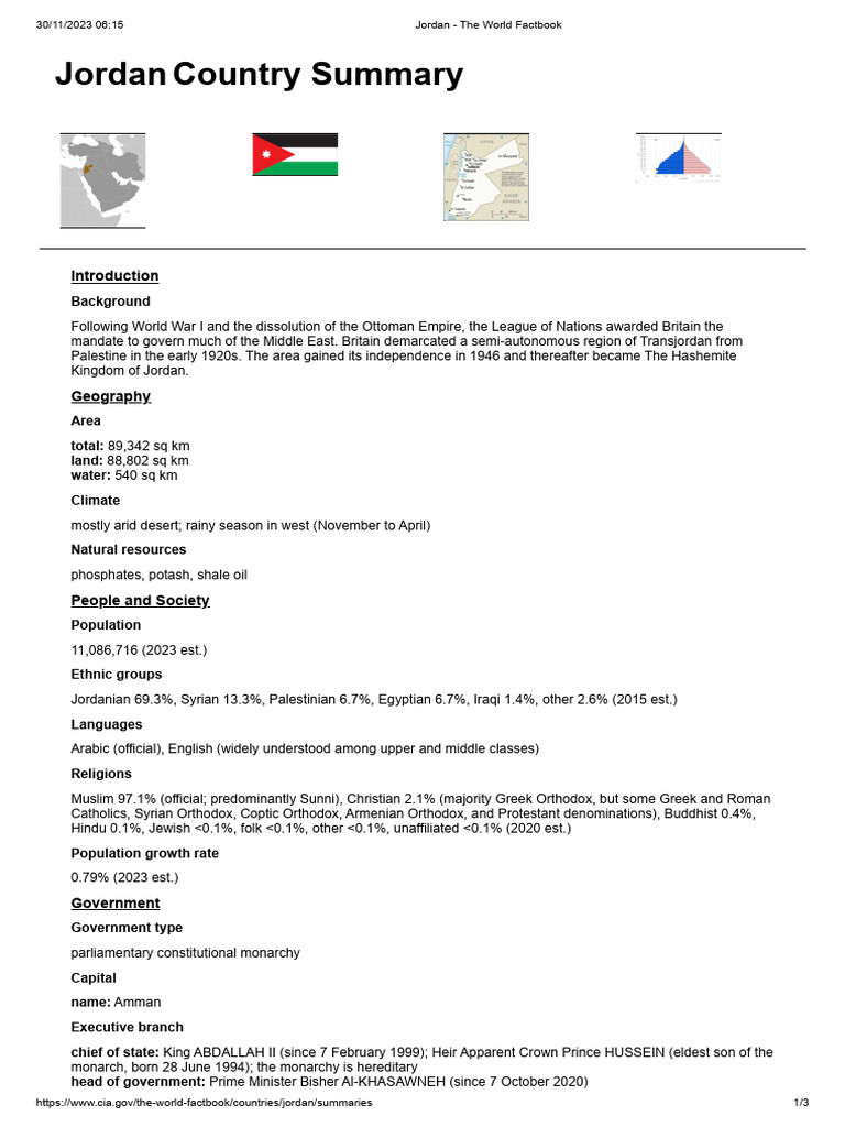 Jordan - The World Factbook | PDF | Jordan | Asia